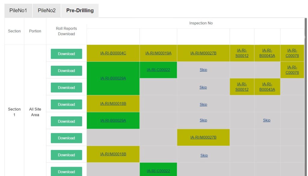 InnoShare DWSS 2.0 - Innovative Associate Technology